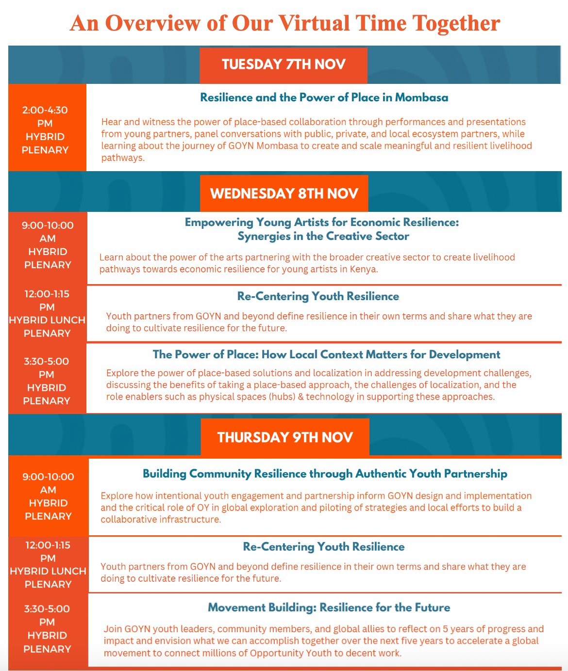 4th Annual GOYN Global Convening 2023: In-Person Registration ...